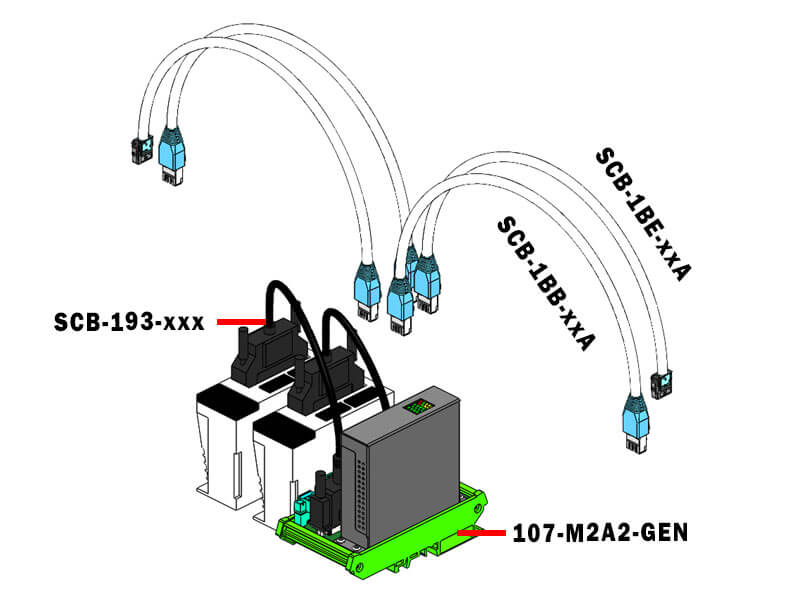 2-Axis Controller Combo - EtherCAT I/O Solutions-Taiwan Pulse Motion