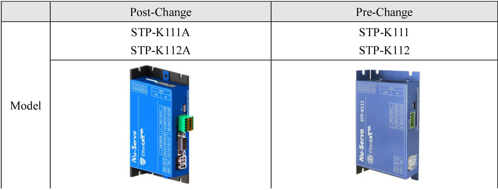 Specification Change Notice STP-K111/STP-K112⮕STP-K111A/STP-K112A ...