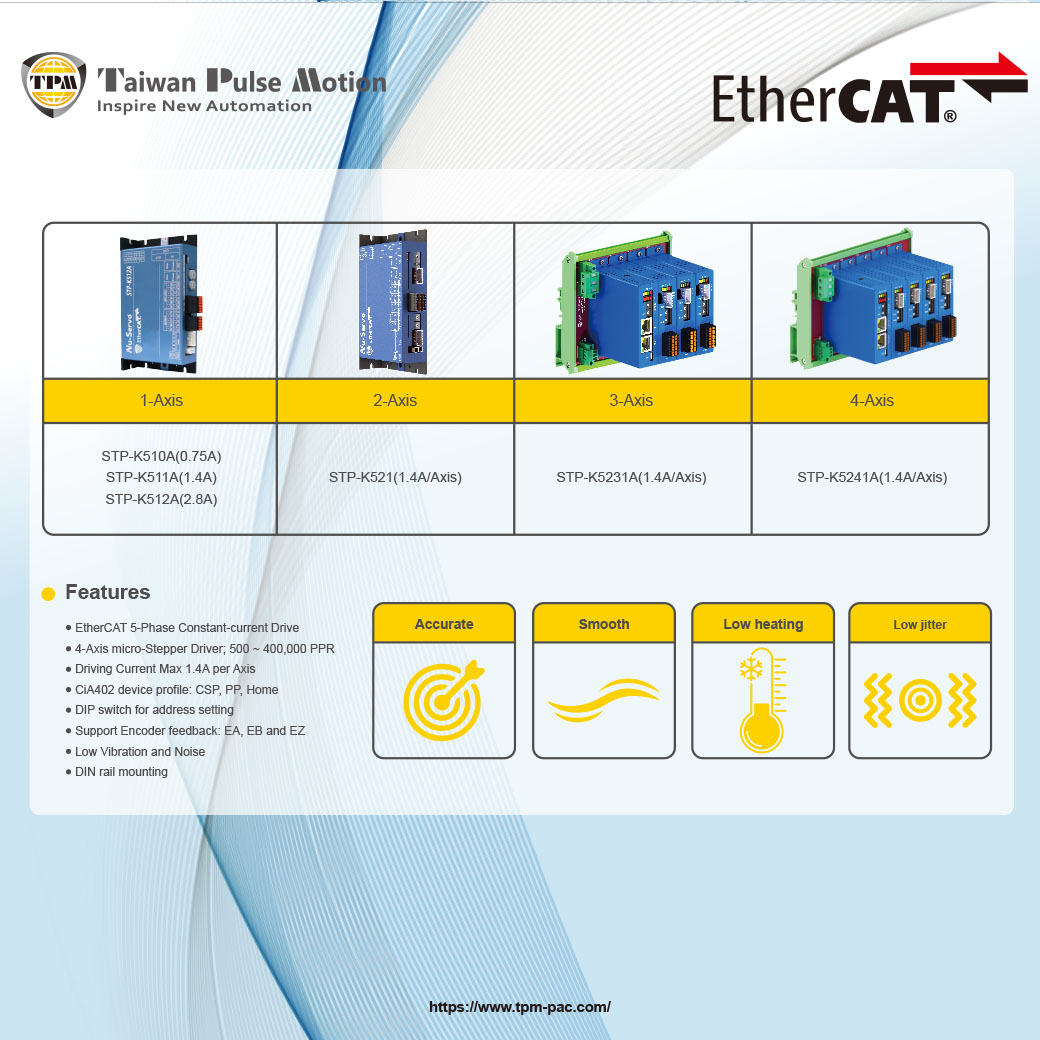 2024 Touch Taiwan/Electronic Equipment/Smart展覽_113/4/24-26 - EtherCAT I ...