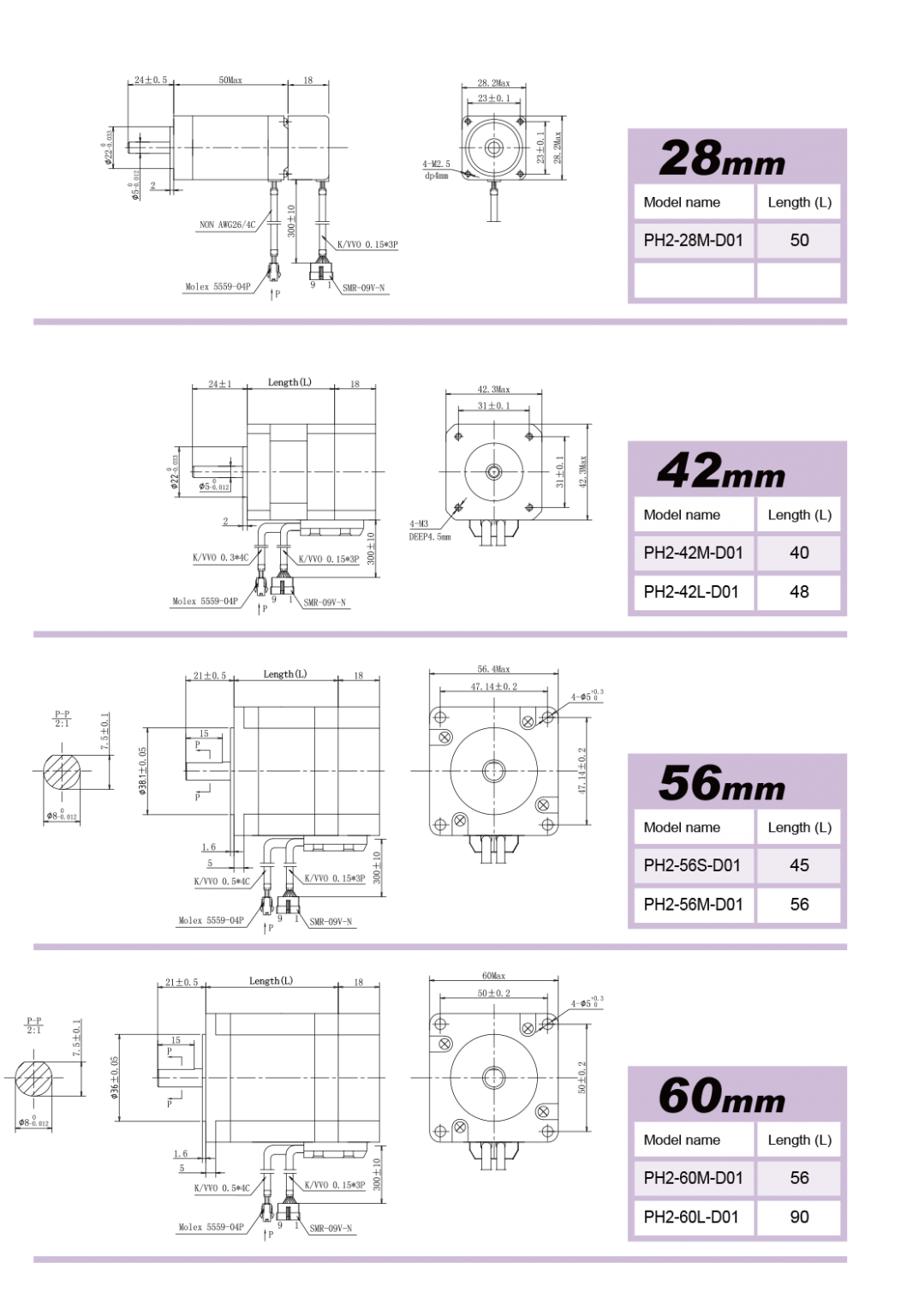 SVR-M112(1 axis/2-phase) EtherCAT I/O Solutions-Taiwan Pulse Motion