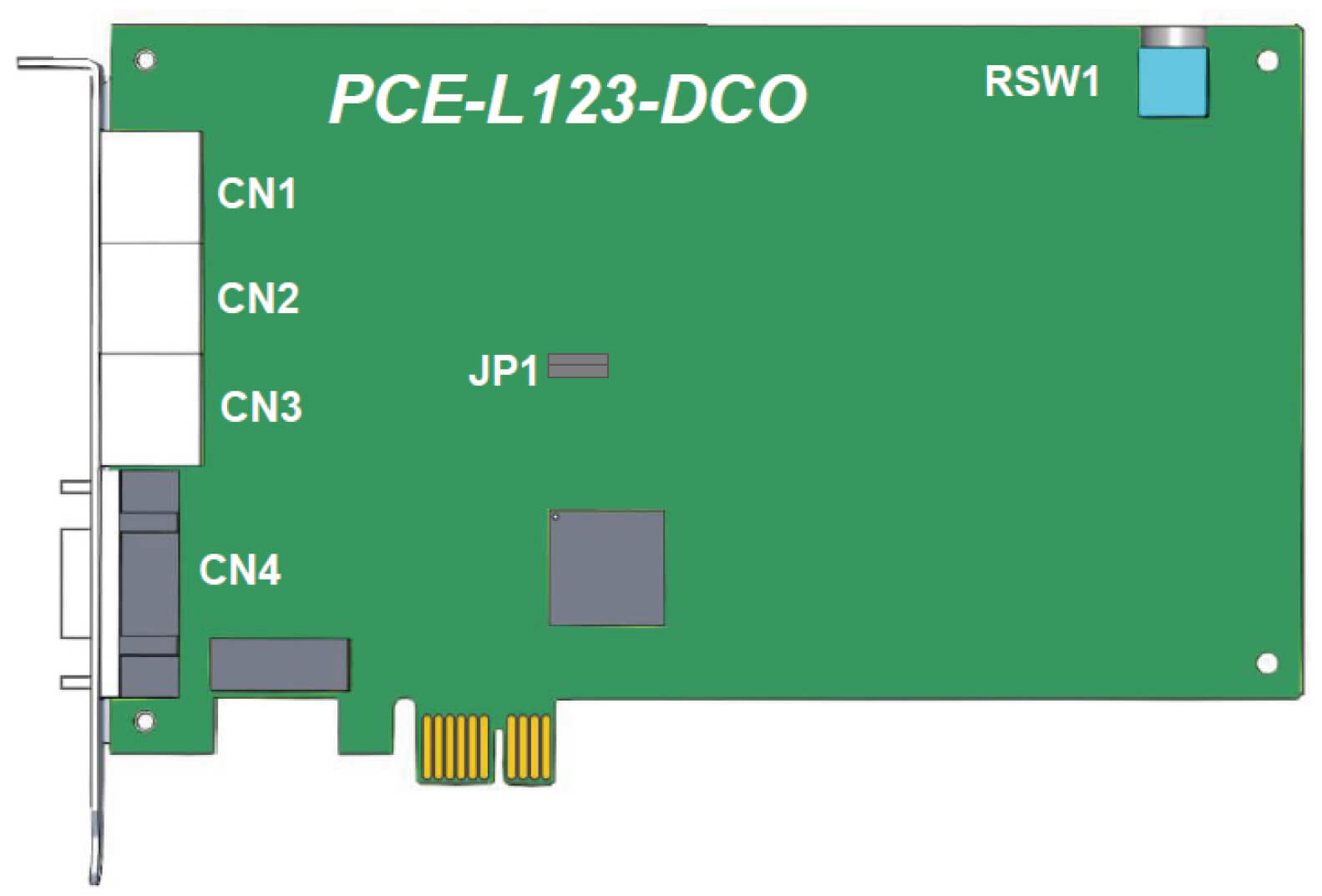 Why is the DIO on the PCE-L12x-DCO board not functioning? - EtherCAT I ...