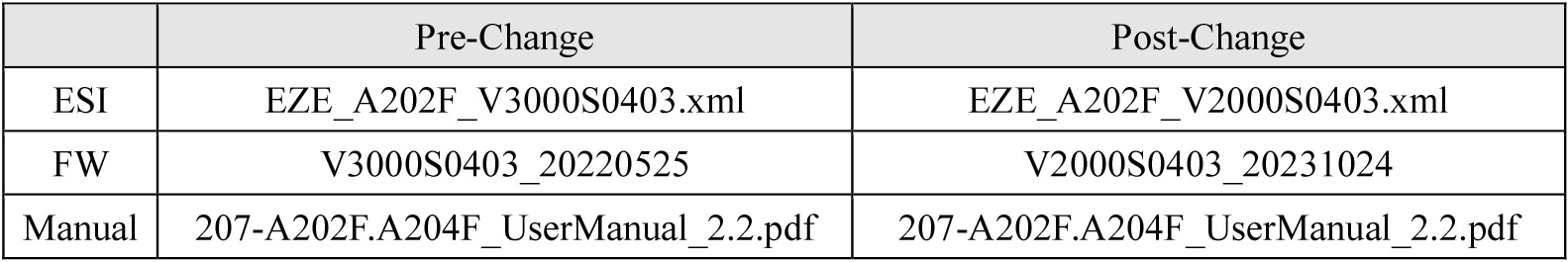 Specification Change Notice 207-A202F V30 - EtherCAT I/O Solutions ...